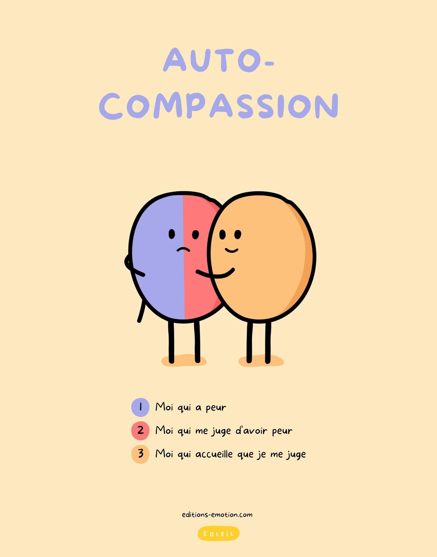 Affiche - Auto-compassion | Éditions Émotion