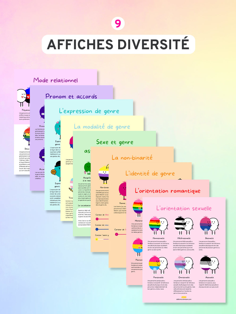 Affiches - Diversité sexuelle et pluralité des genres | Éditions Émotion